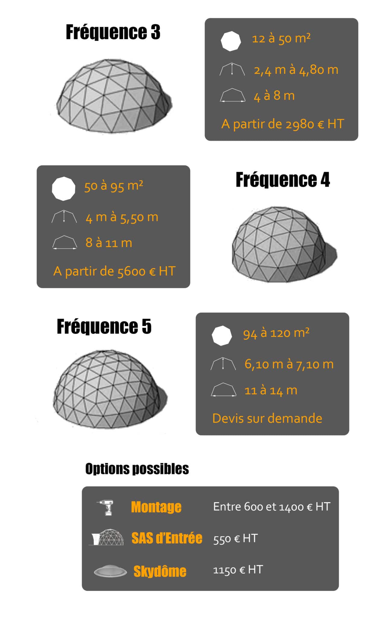 Dômes géodésiques - Atypic Bois